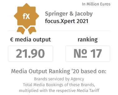 Springer & Jacoby Österreich GmbH - Werbeagenturen – Firmenverzeichnis ...